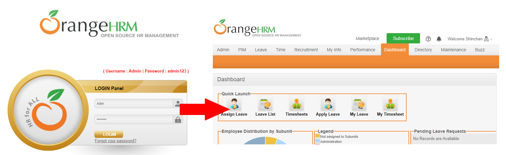 How To Automate Functional Ui Testing By The I A C Pattern Maveryx 9263